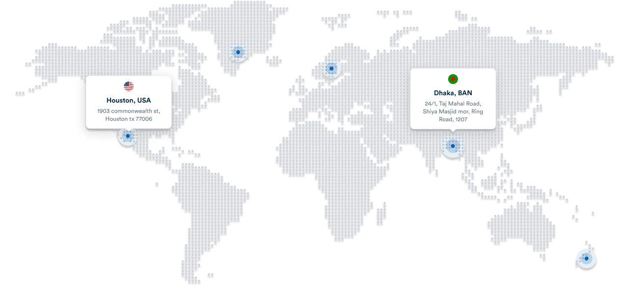 Why Mediusware | Mediusware - We shape the art of technology